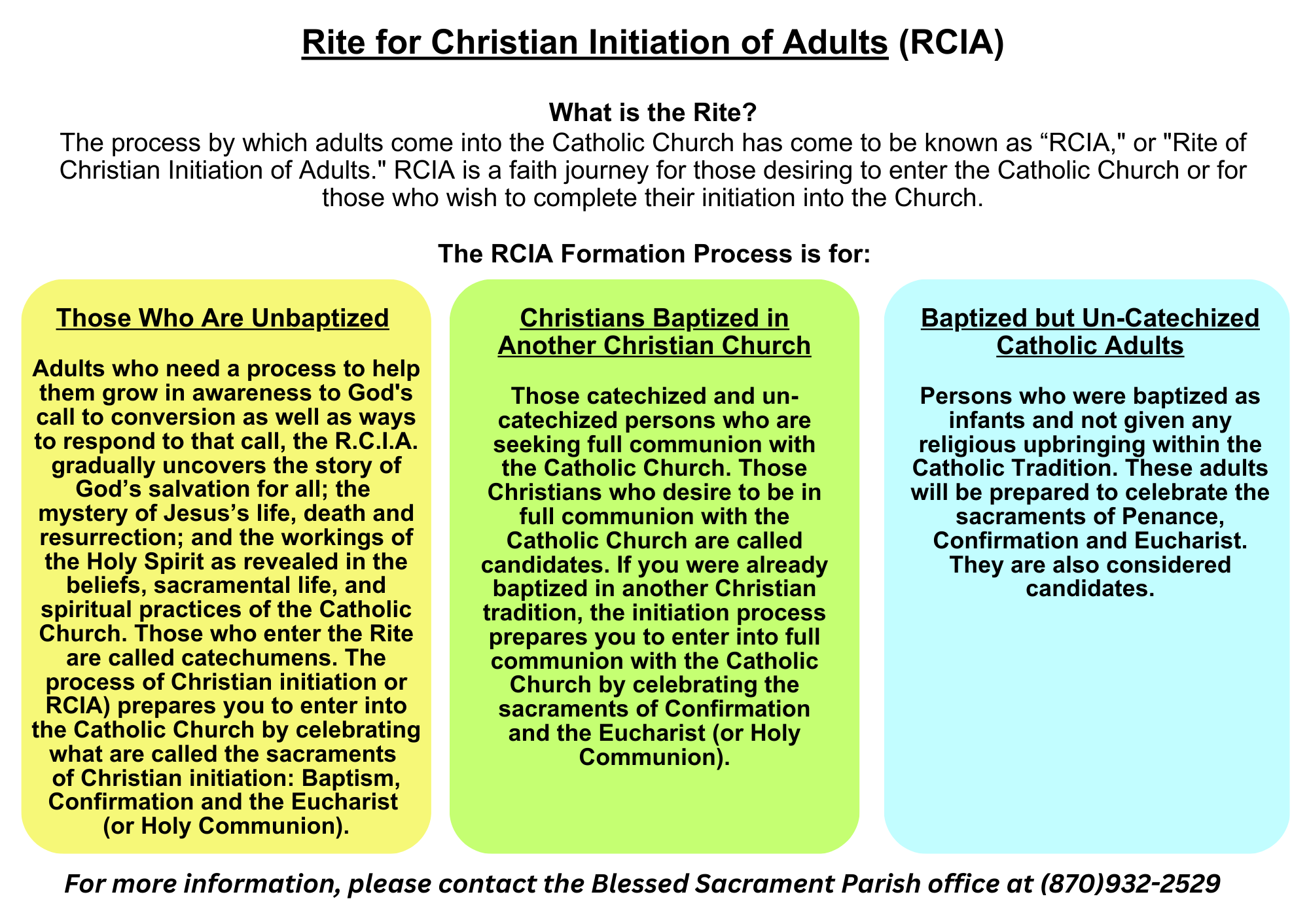 Blessed Sacrament Church › RCIA